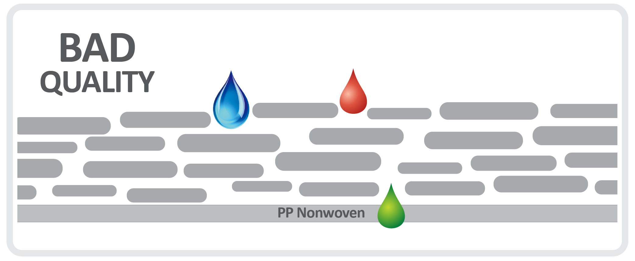 Things You Should Know About Microporous Fabric - Coverall Academy