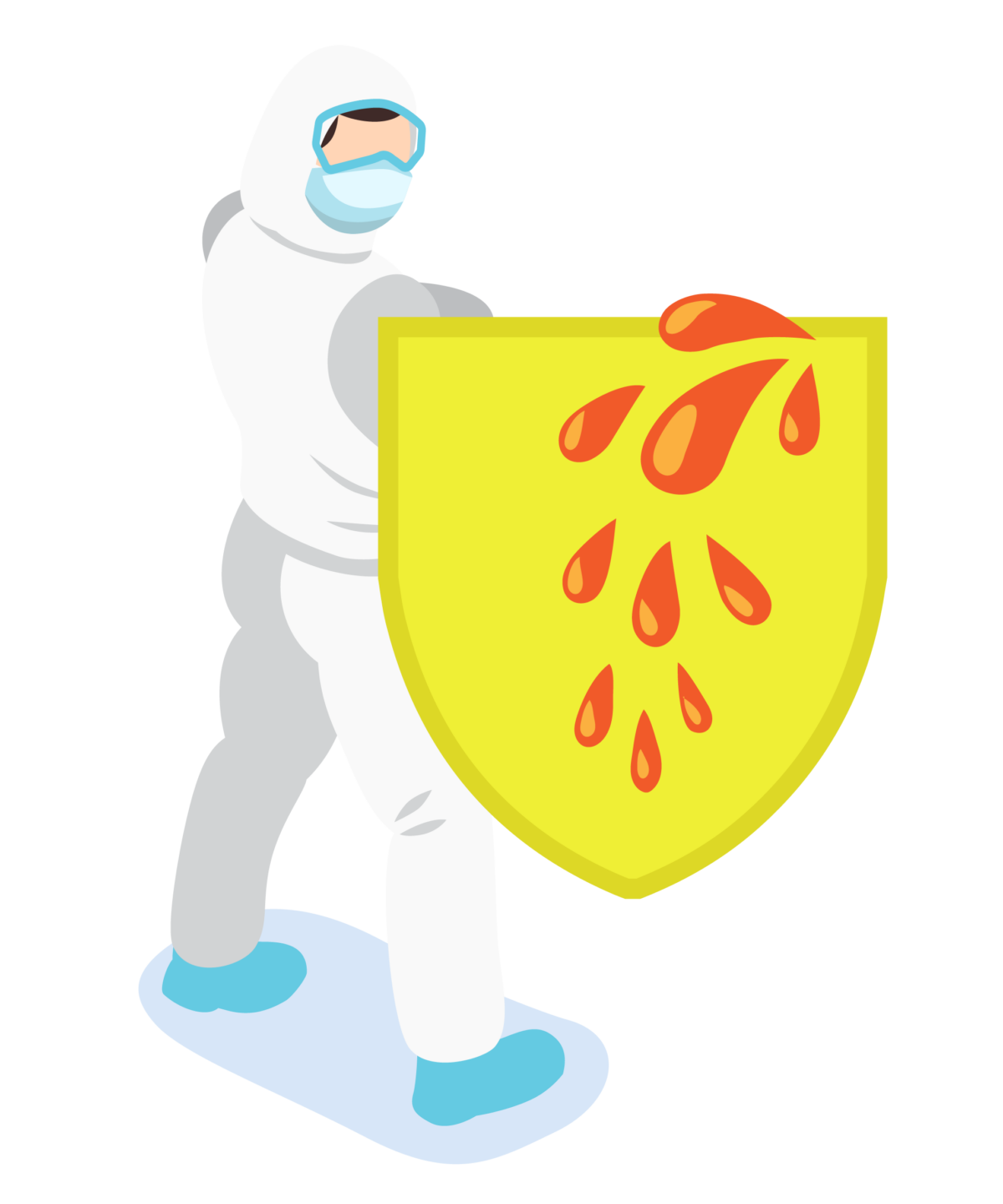 What's the Types Stand For? - Coverall Academy