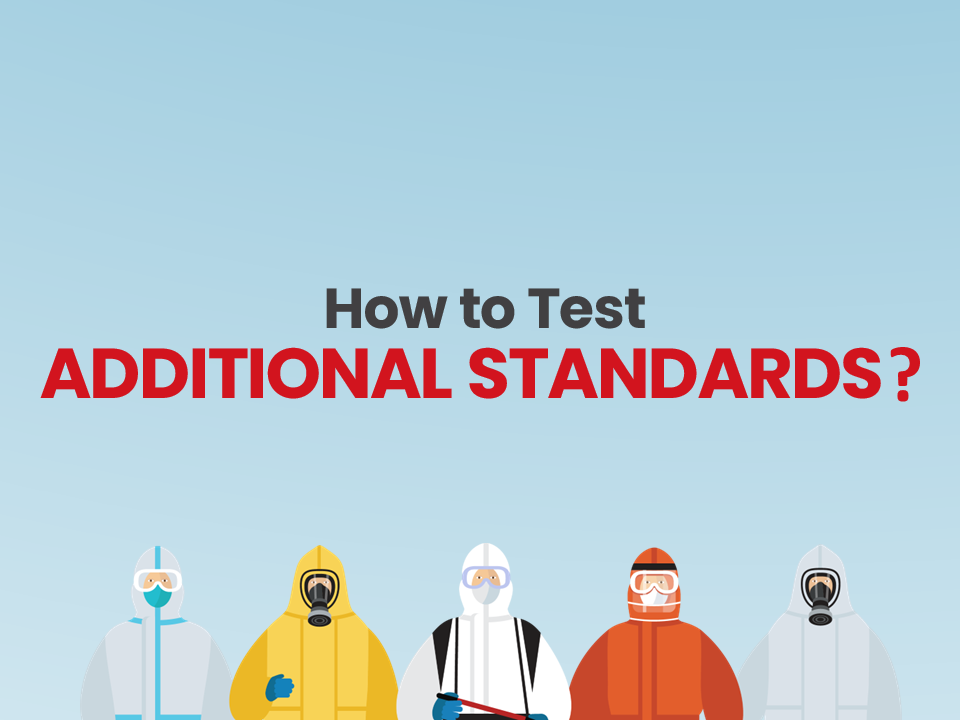 How to Test Additional Standards - Coverall Academy