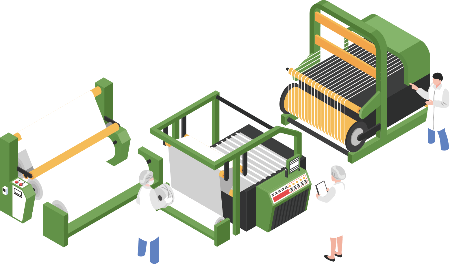 How to Test Fabric Performance? - Coverall Academy