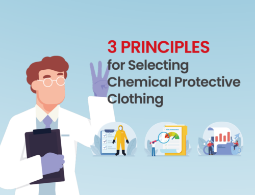 How to Select A Coverall for Your Workplace? - Coverall Academy