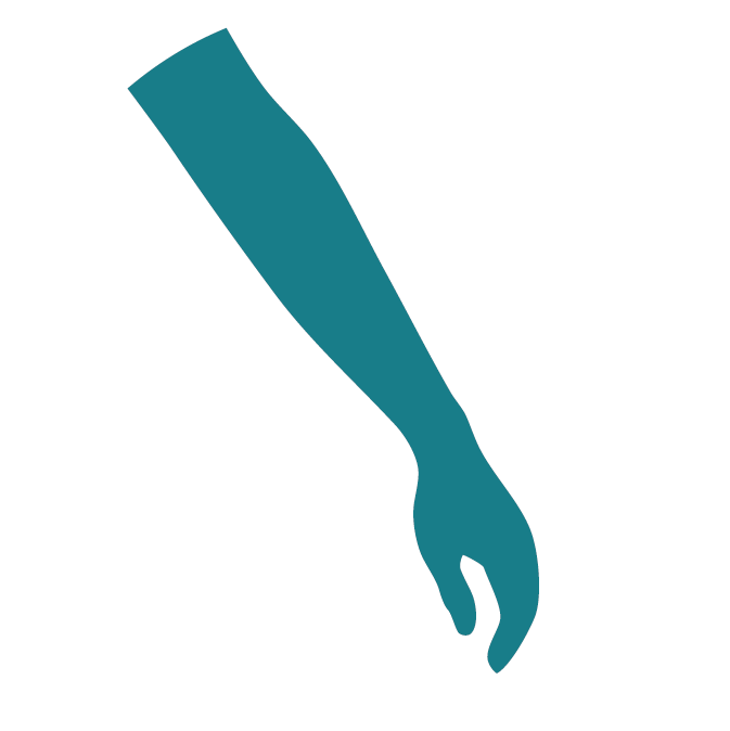 How to Select Partial Body (PB) Protection? - Coverall Academy