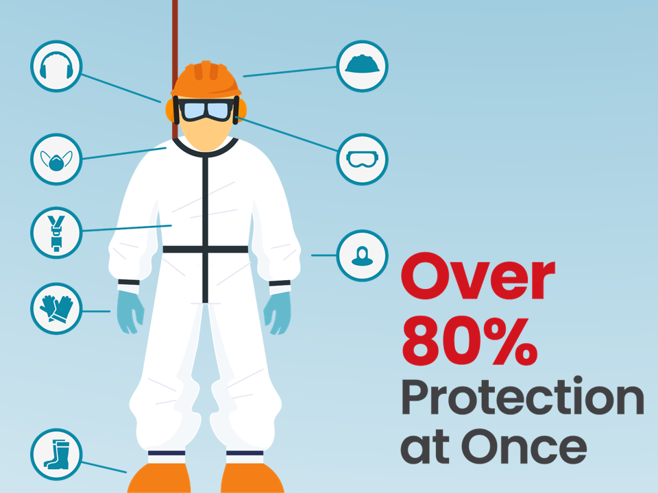 Coverall Applications - Coverall Academy