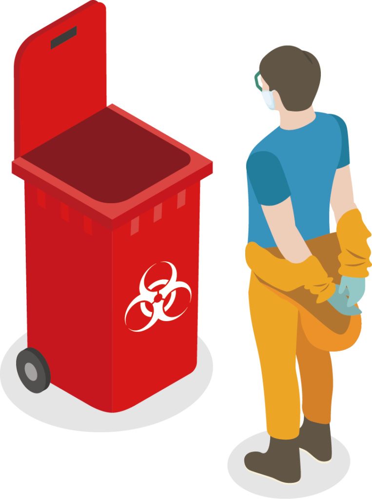 Use and Disposal Guide of Coverall - Coverall Academy