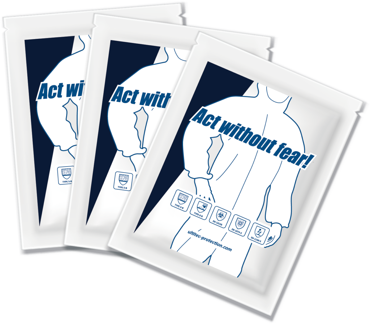 Use and Disposal Guide of Coverall - Coverall Academy