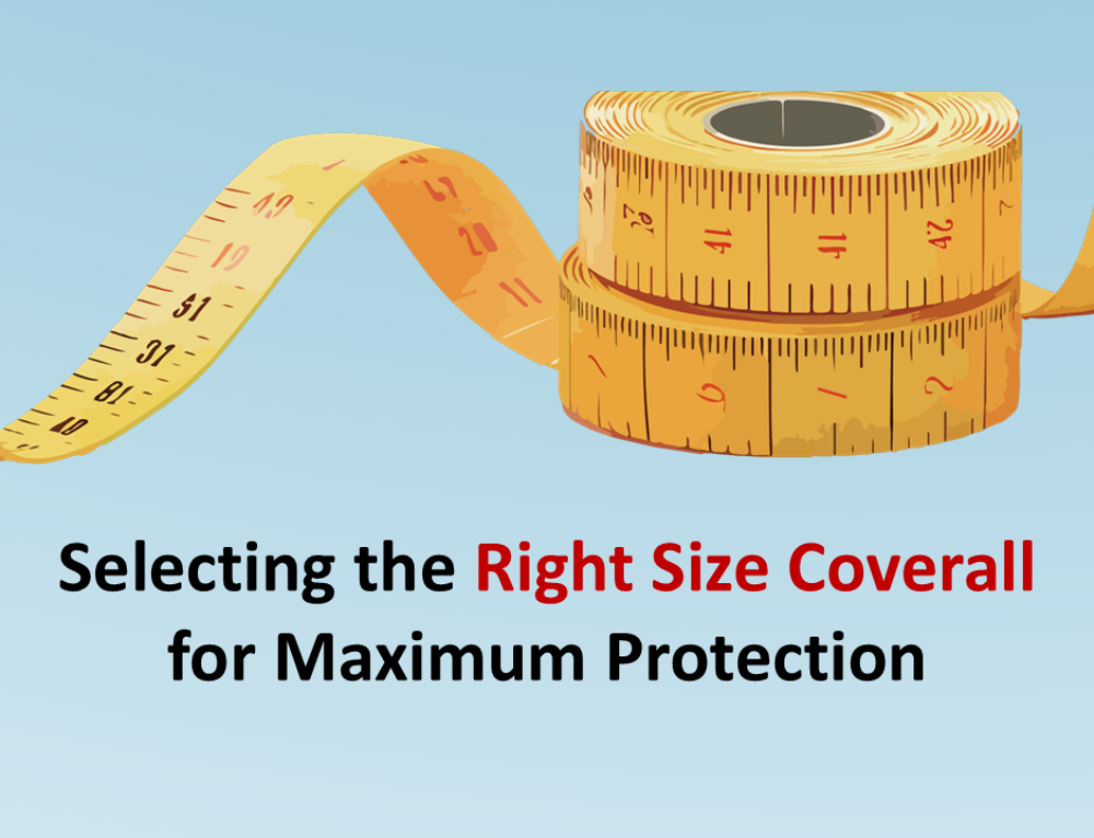 Use and Disposal Guide of Coverall - Coverall Academy