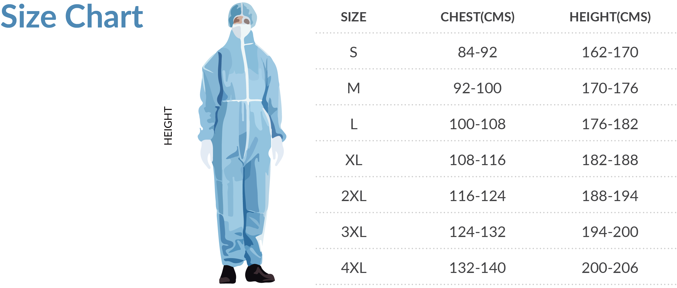 Selecting the Right Size Coverall for Maximum Protection - Coverall Academy