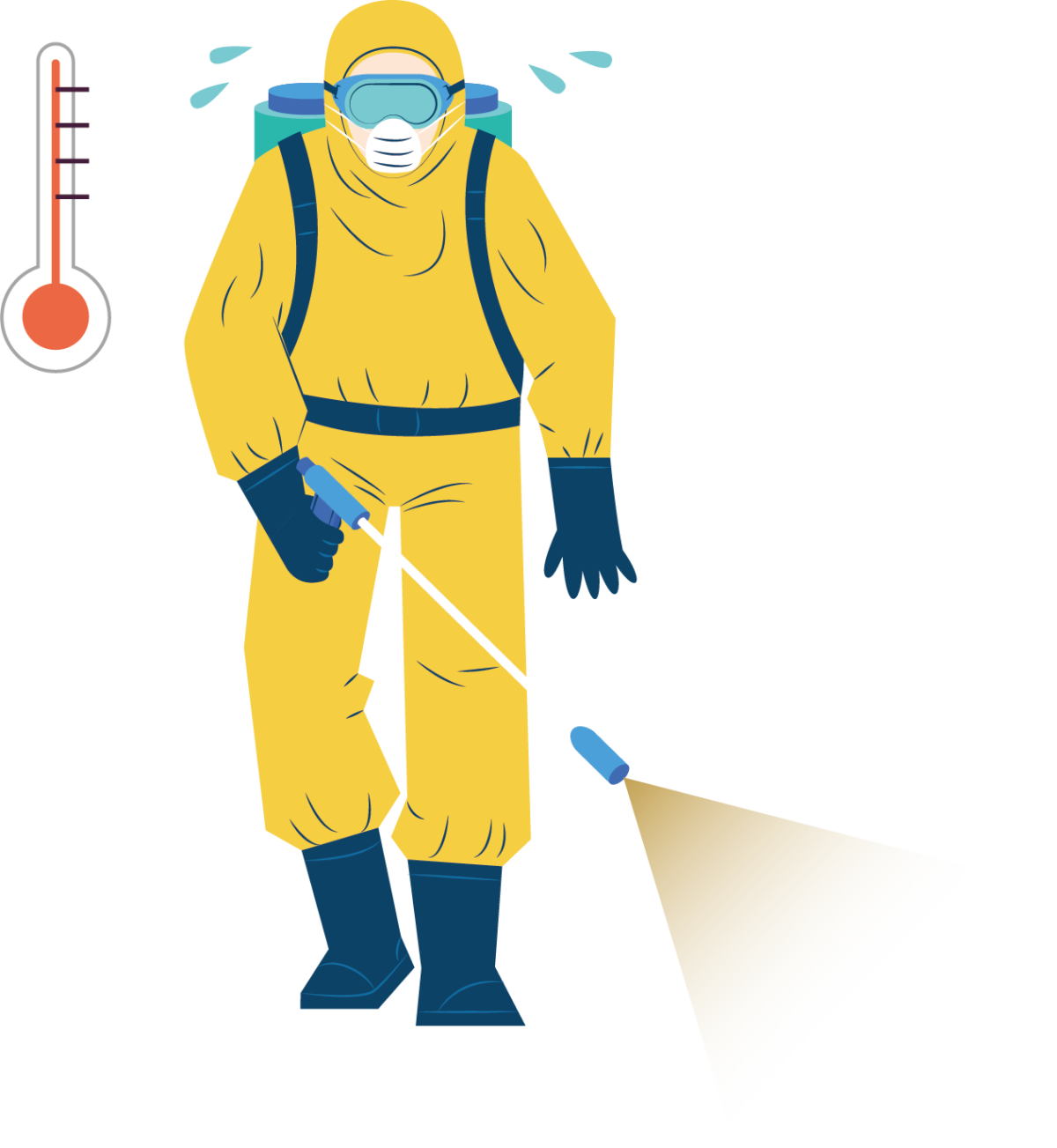 Selecting the Right Size Coverall for Maximum Protection - Coverall Academy